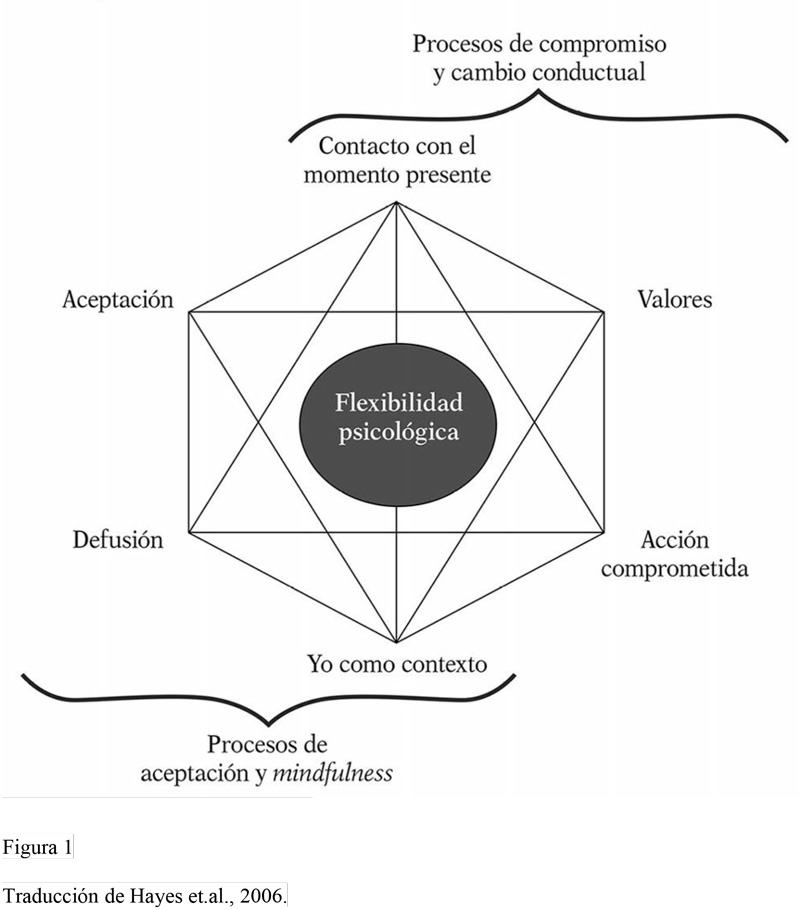 ENCICLOPEDIA ARGENTINA DE SALUD MENTAL ENCICLOPEDIA ARGENTINA DE SALUD MENTAL